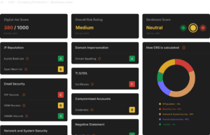 Platform - Styx Intelligence