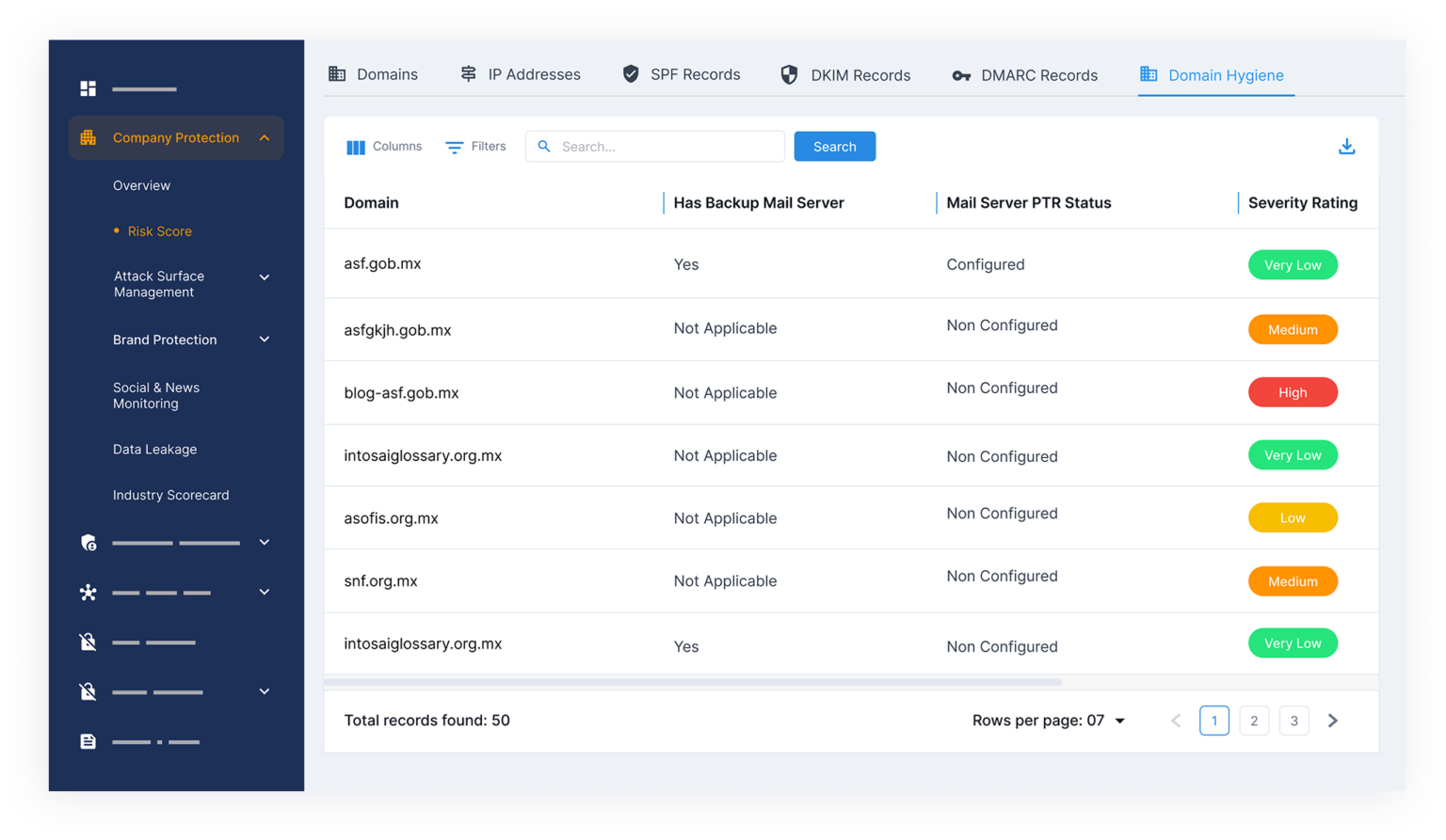 Risk Score Card - Styx Intelligence