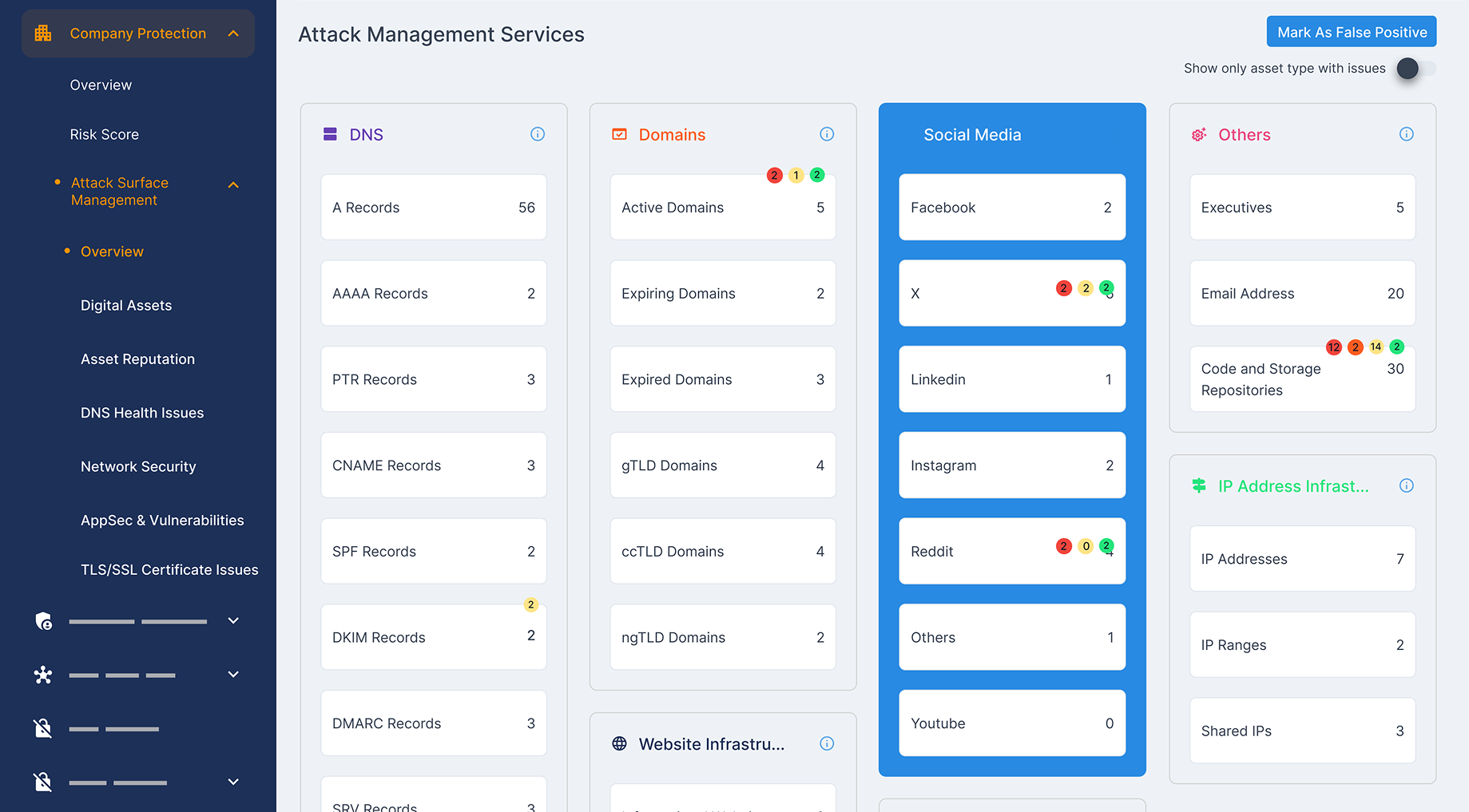 The Essential Guide To Social Media And News Monitoring