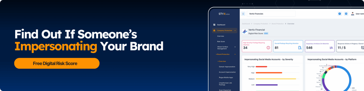 Digital Risk Protection (DRP): What You Need To Know