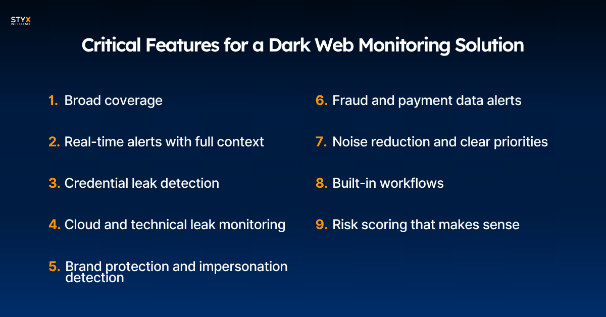 What Is Dark Web Monitoring? Benefits, Use Cases, And Tools